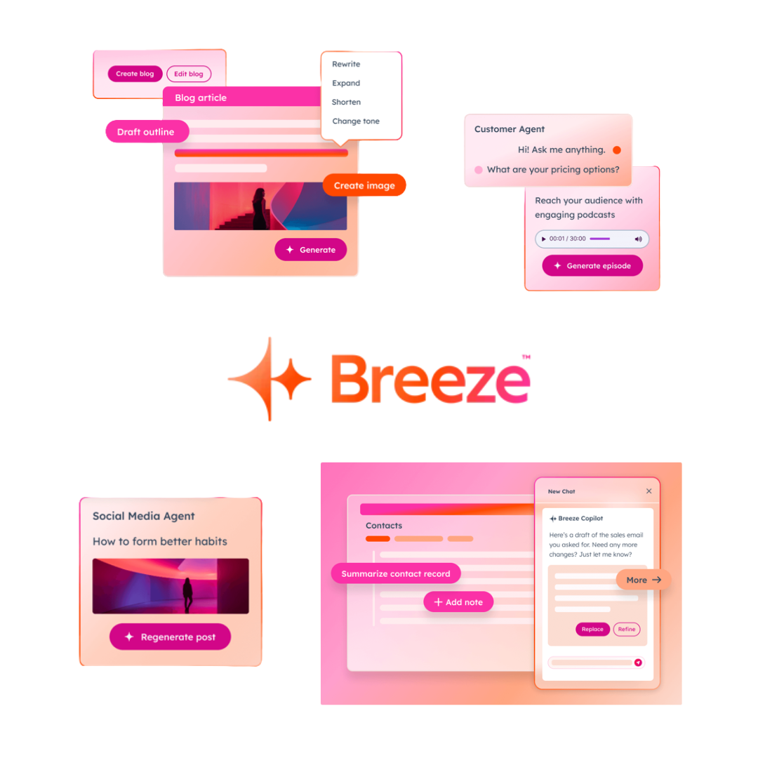 Breeze AI di HubSpot: AI per Marketing, Sales e Customer Service